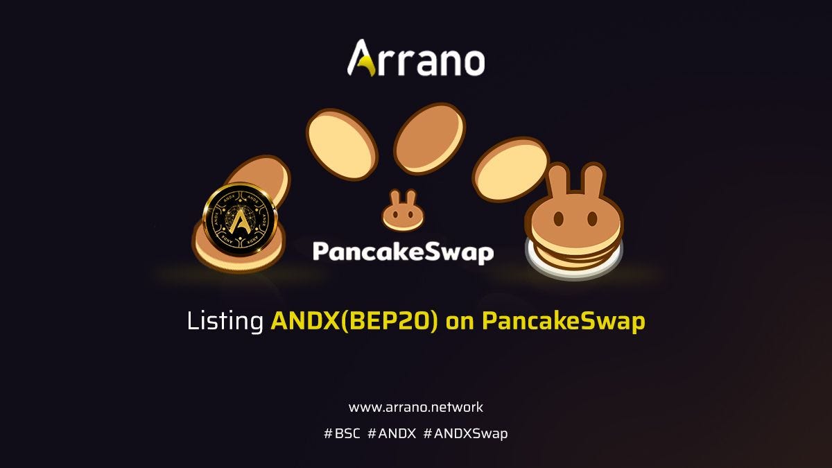 What is Arrano Network Upcoming hype project | by Yann Min Htan | Medium