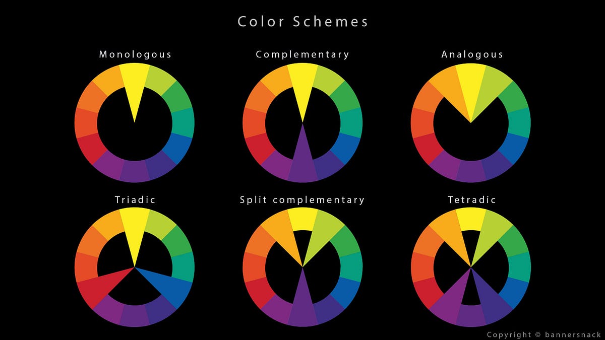 The Impact of Color Theory in 2D Animation: A Comprehensive Guide | by ...