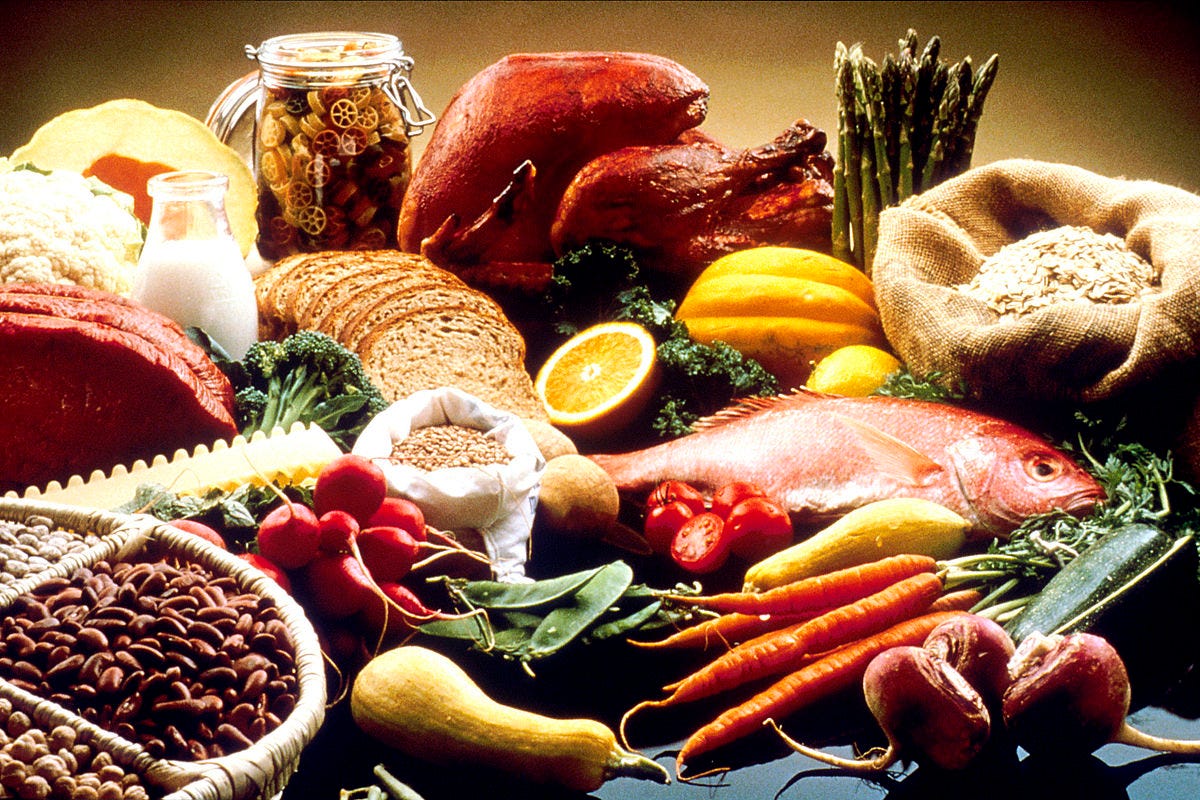 FAB Use Cases: Food. In this series, we tackle different… | by FAB Info ...