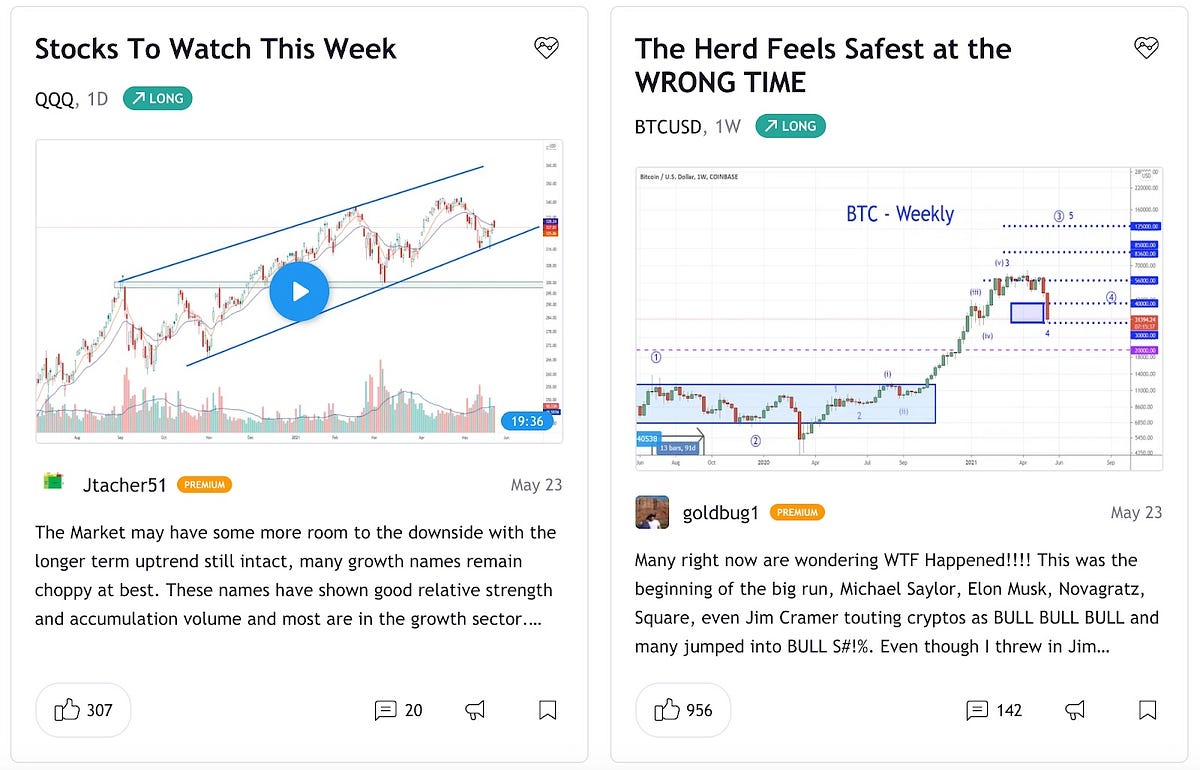 HOW TO USE TRADINGVIEW FOR BEGINNERS — Kolin Lukas | by Kolin DeShazo ...