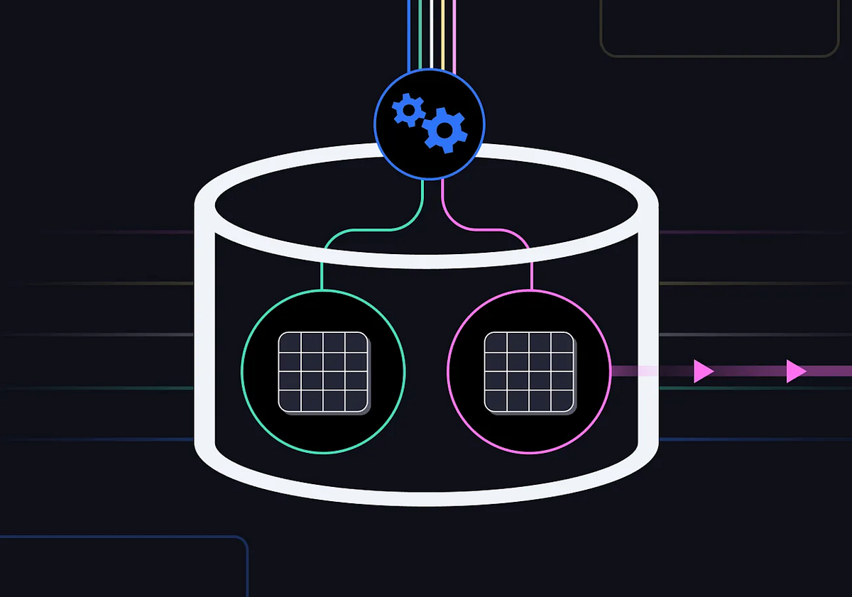 The Outbox Pattern with Kafka: Handling Consistent Events | by Deepanshuyadav | Apr, 2025 | Medium