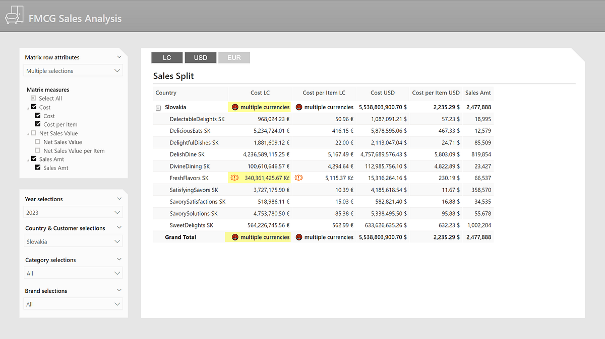 Handling multiple currency measures in Power BI | by Mateusz ...