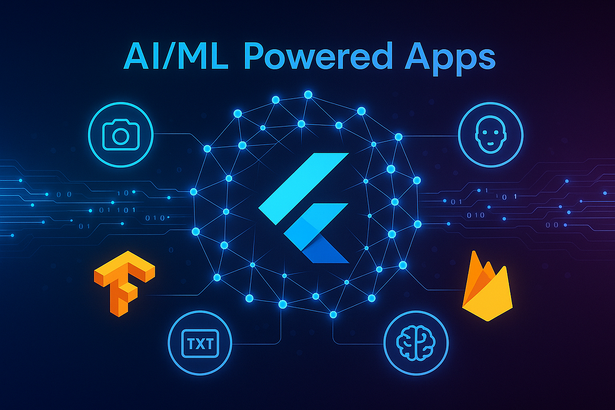 Flutter AI/ML Integration: TensorFlow Lite & Firebase ML Kit | Medium