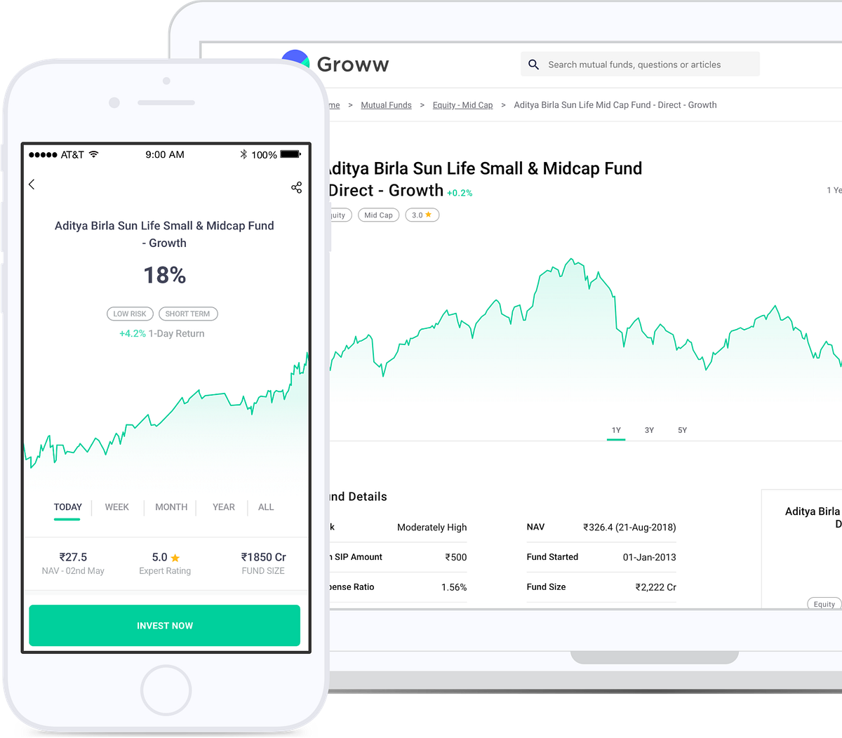 Why we are backing Groww, a pioneer in India consumer finance | by Greg ...