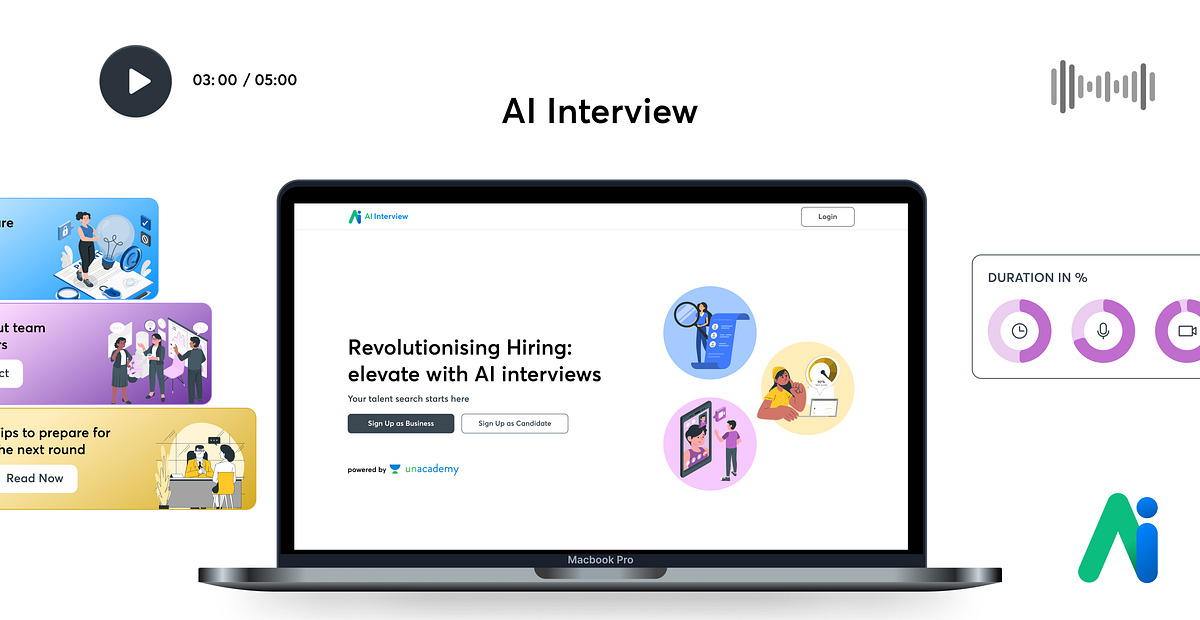 AI Interview. Enhancing the efficiency of the hiring… | by Premika ...