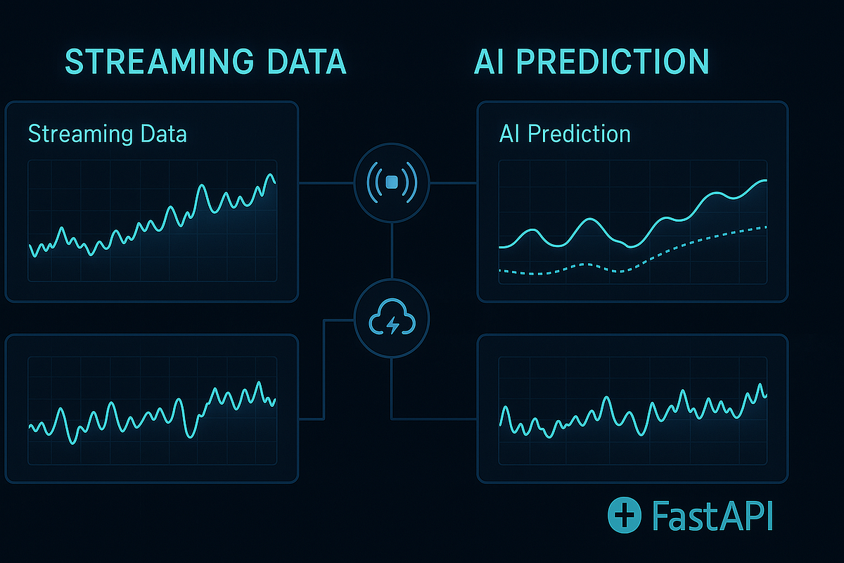FastAPI WebSocket Endpoints for Streaming Live AI Predictions | by Hash Block | Jul, 2025 | Medium