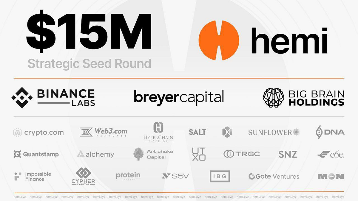 HEMI Mining Node on VPS / RDP - Web3 Part Time Student - Medium