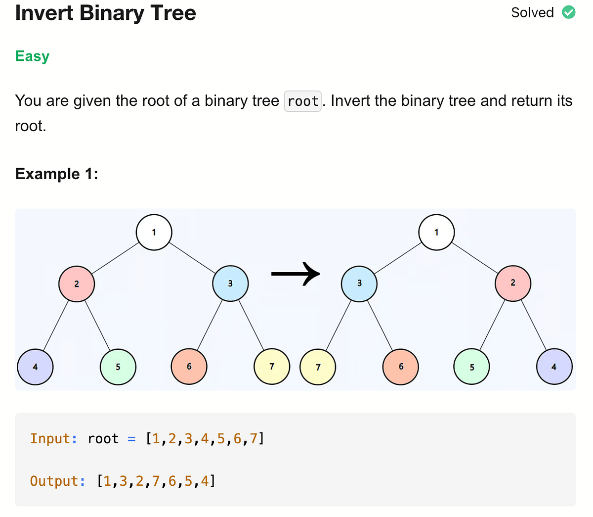 Invert Binary Tree - Cottoncandy.com.tw - Medium