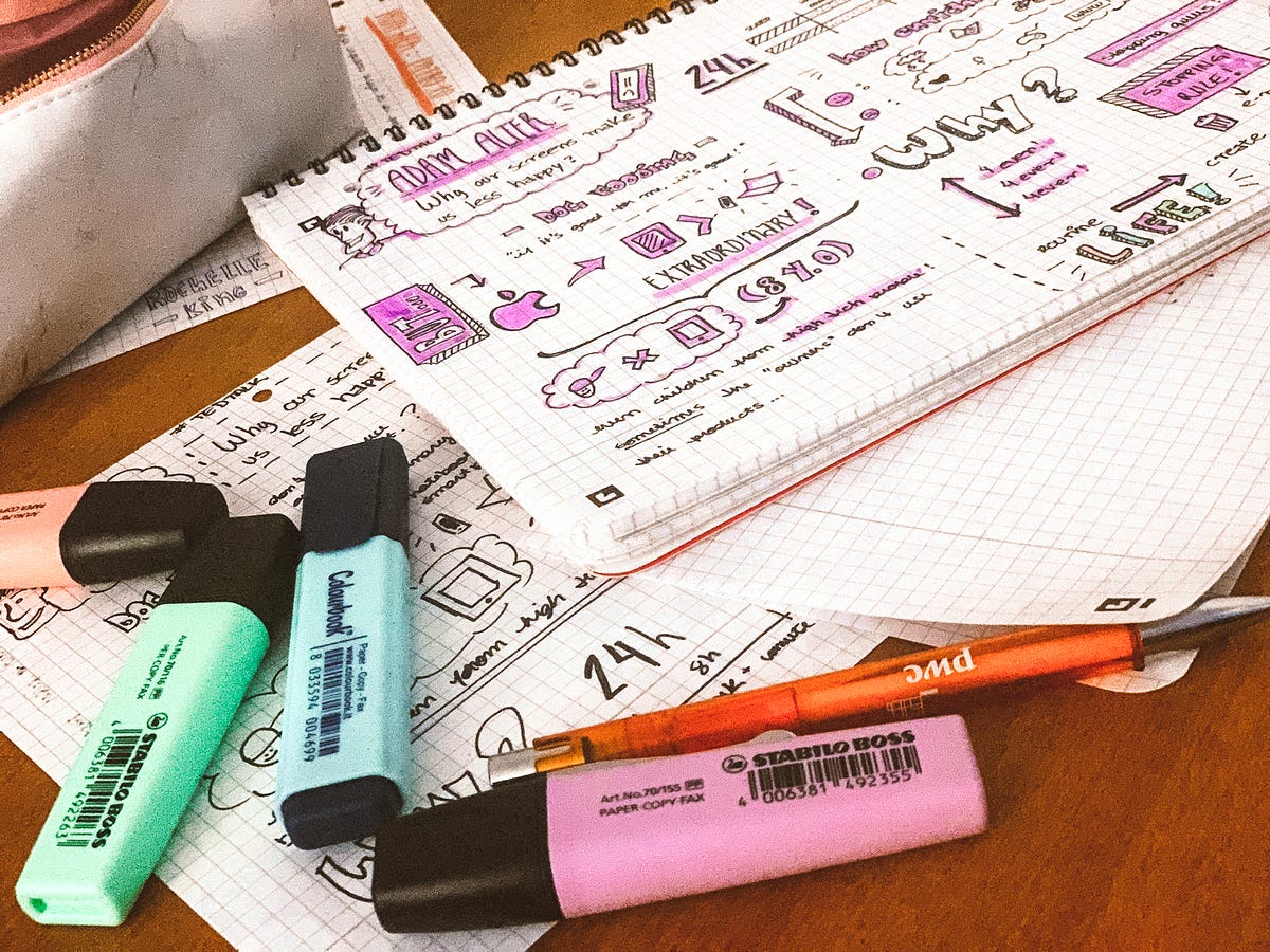 Visual note-taking | Ironhack Prework | by Érica Menin | Medium