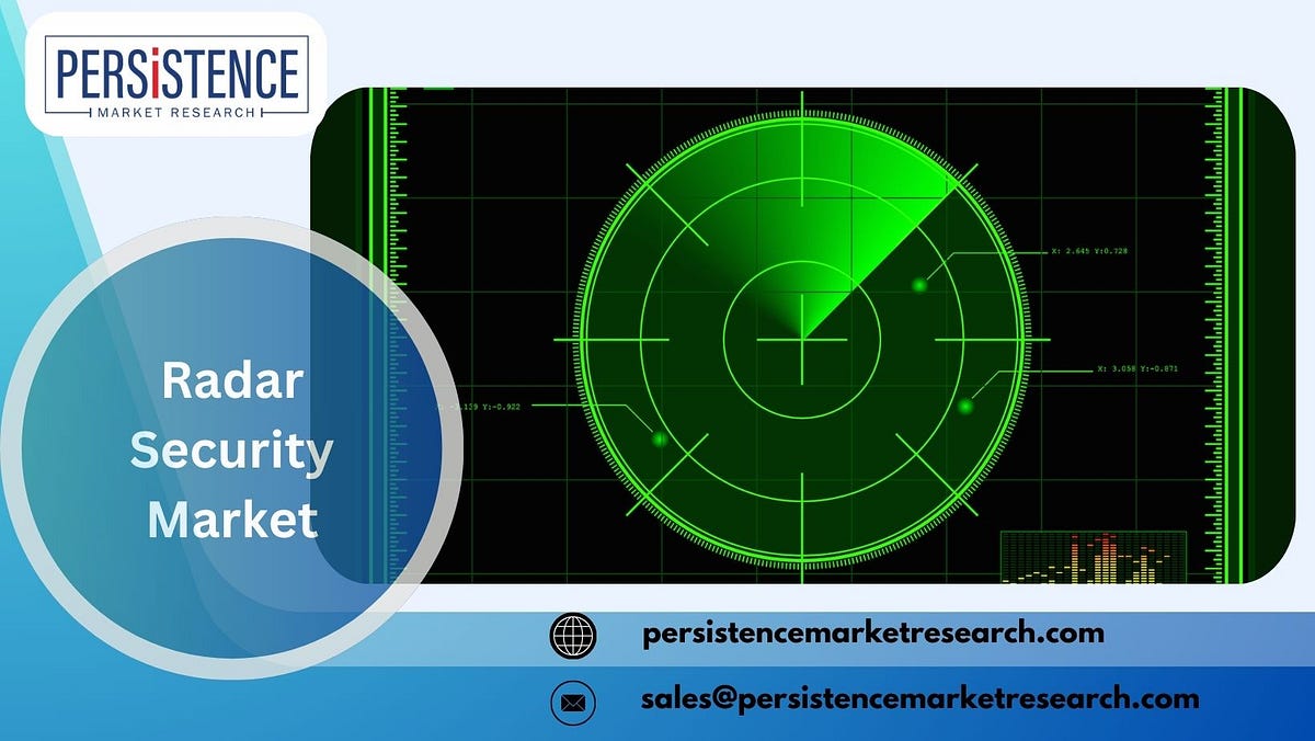 North America Leads in Radar Security Use | by Aishwarya Doiphode | Medium