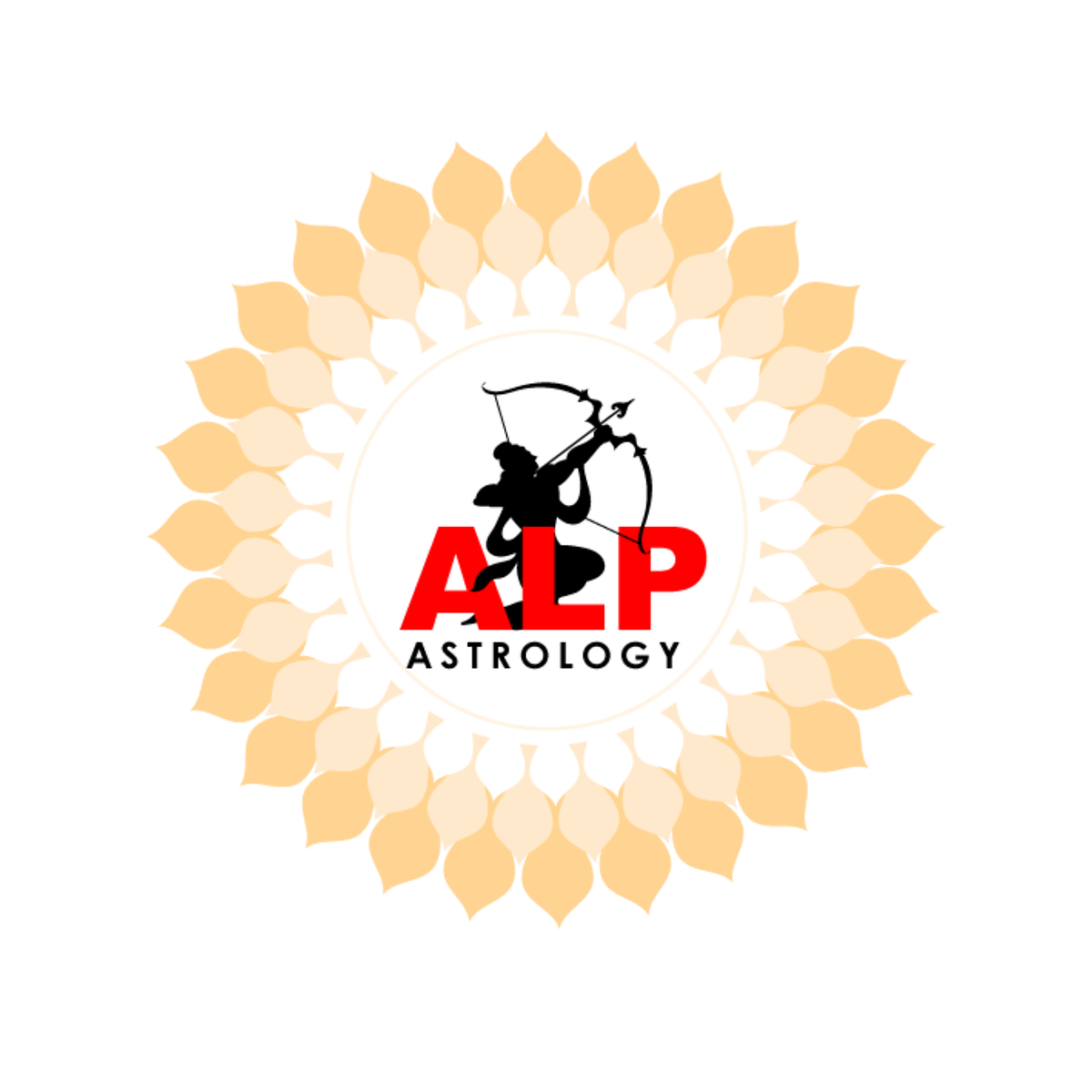 Zodiac Sign Dates. Revealing Fundamentals and Navigating… | by ...