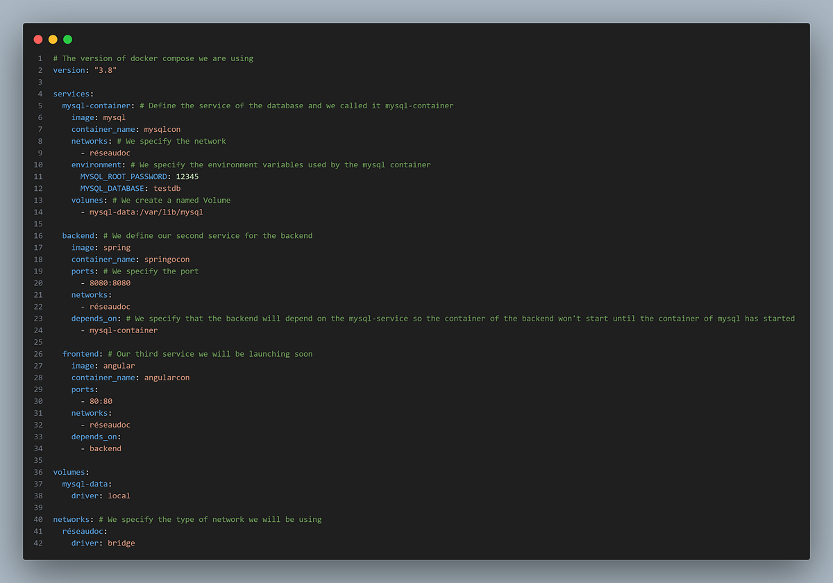 Orchestration Of The Containers Part 2 Deploying At Scale A Containerized 3 Tier Web