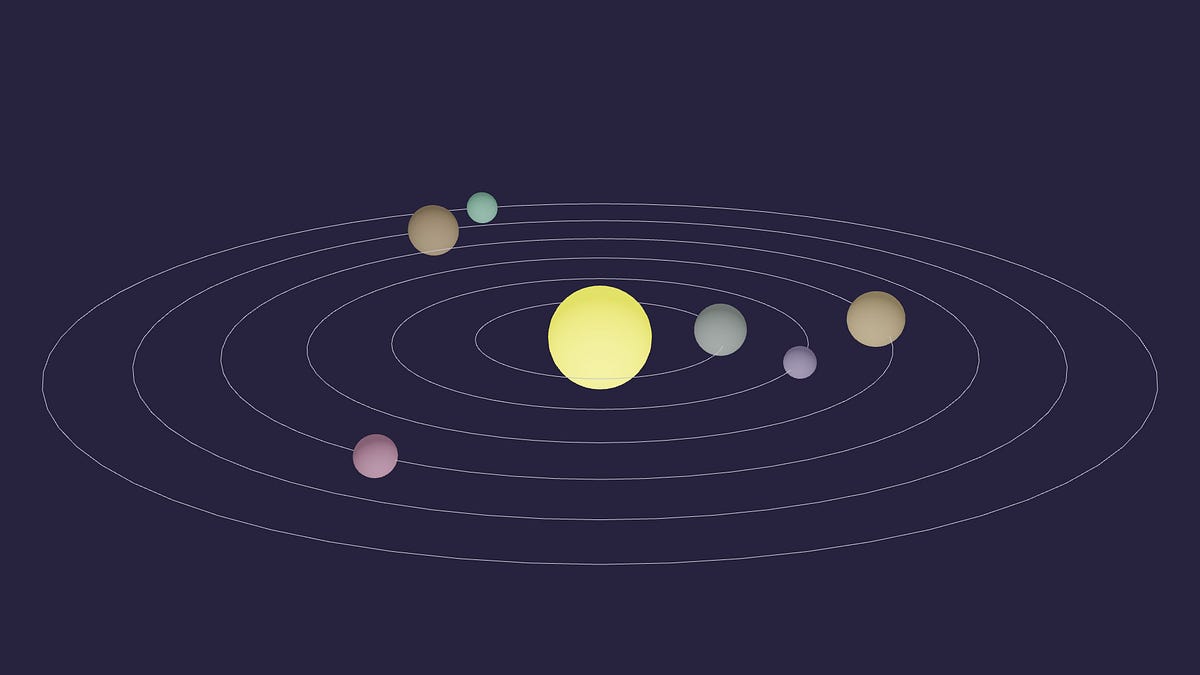 Build 3D Apps with React | Animated Solar System | Part 1 | by Dilum ...