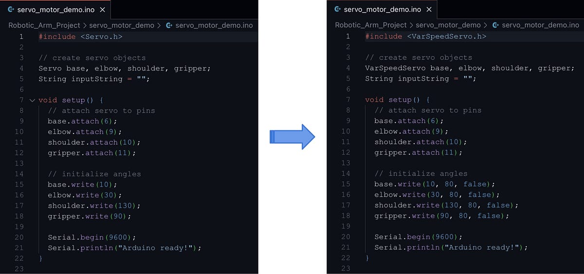 Optimizing System: Motor Algorithm and Communication Protocols | by bitw1z | Medium