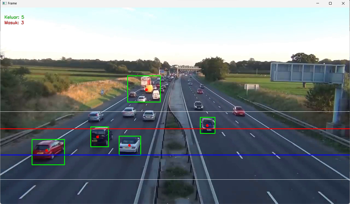 Object Counter Using Open-CV. Assalamualaikum Warahmatullahi… | by ...
