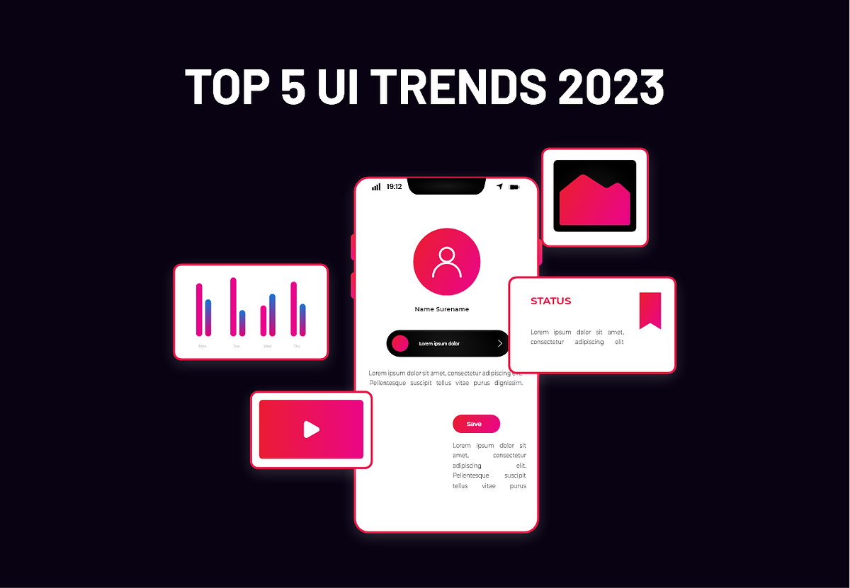 Top 5 UI Trends 2023 - Anmoldevta - Medium