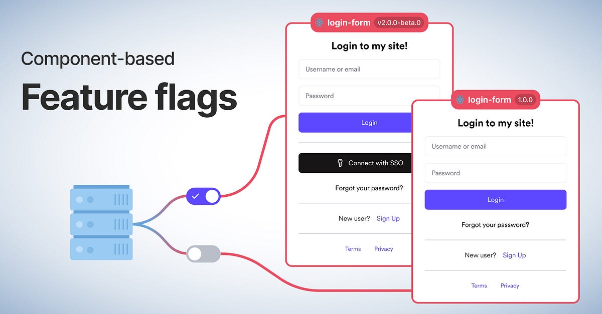 Implementing Feature Toggling in 2024 | by Eden Ella | Bits and Pieces