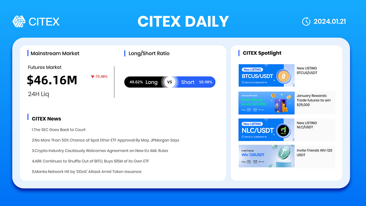 【CITEX News】 2024.01.21 - CITEX - Medium