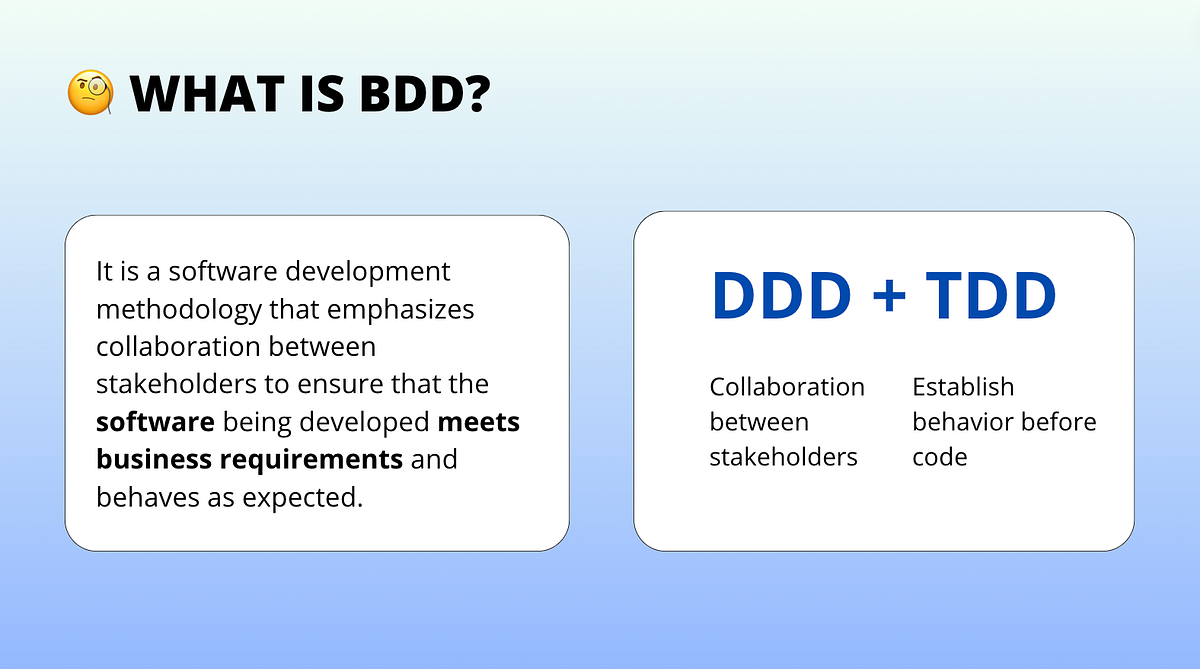 Take Your Development Process to the Next Level with Behavior Driven ...