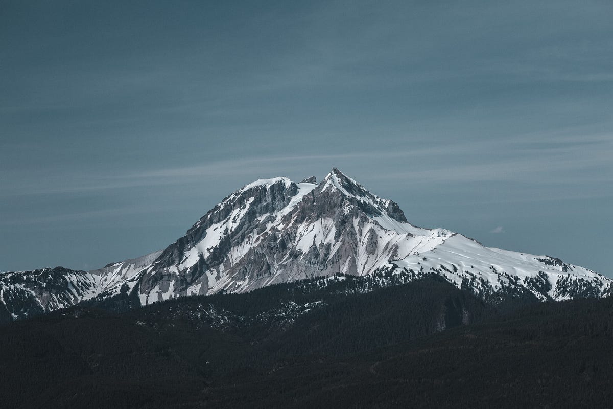 3 Mindsets Needed to Invest in Real Estate | by Michael Williamson | Medium