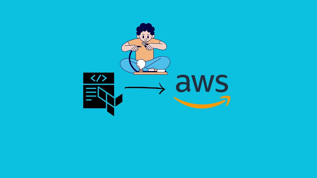 Aws Eks Infrastructure Deployment With Terraform And Application