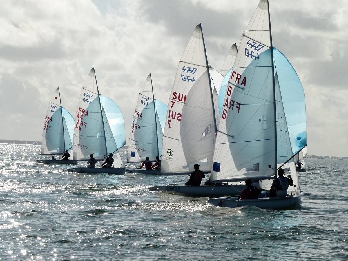 L’excubation, nouvelle formule gagnante de l’innovation ? | by Marc ...