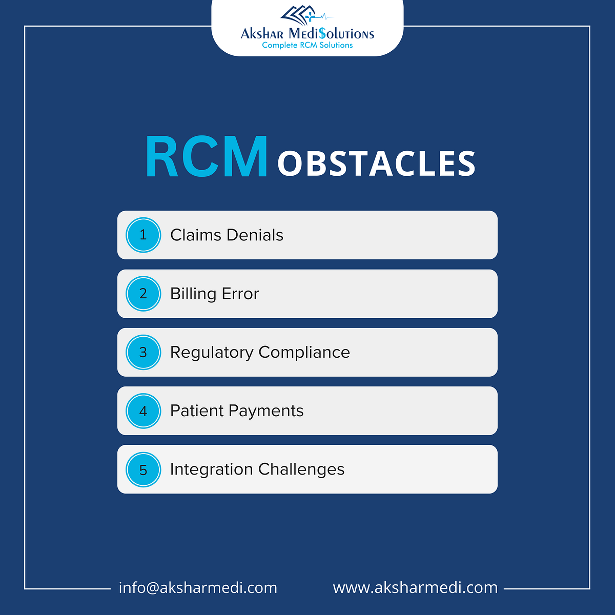 RCM obstacles - Akshar Medisolutions - Medium