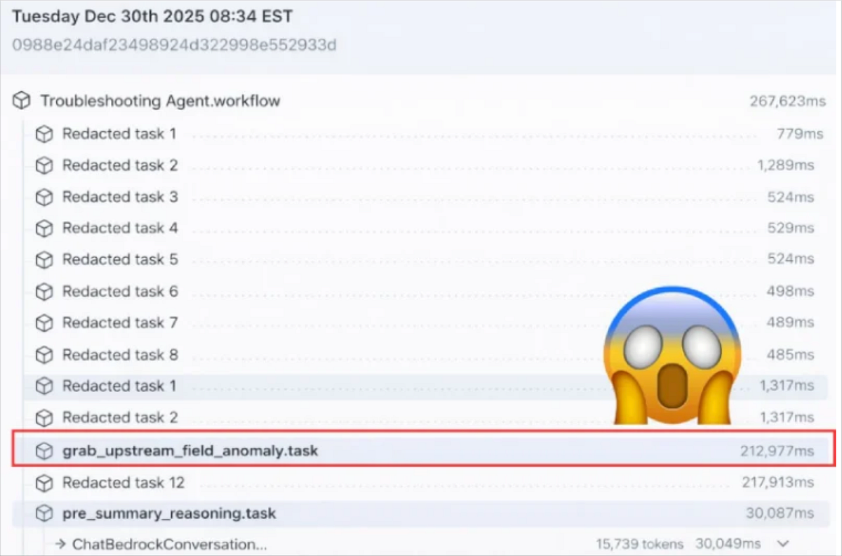 Our Agent Had A 4 Minute Loop. Here’s How We Fixed It. | by Michael Segner | Data Science ...