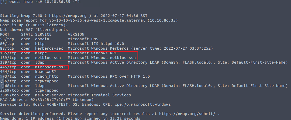Metasploit: Meterpreter. Post-Exploitation Challenge | by Pankaj Aditya | Medium