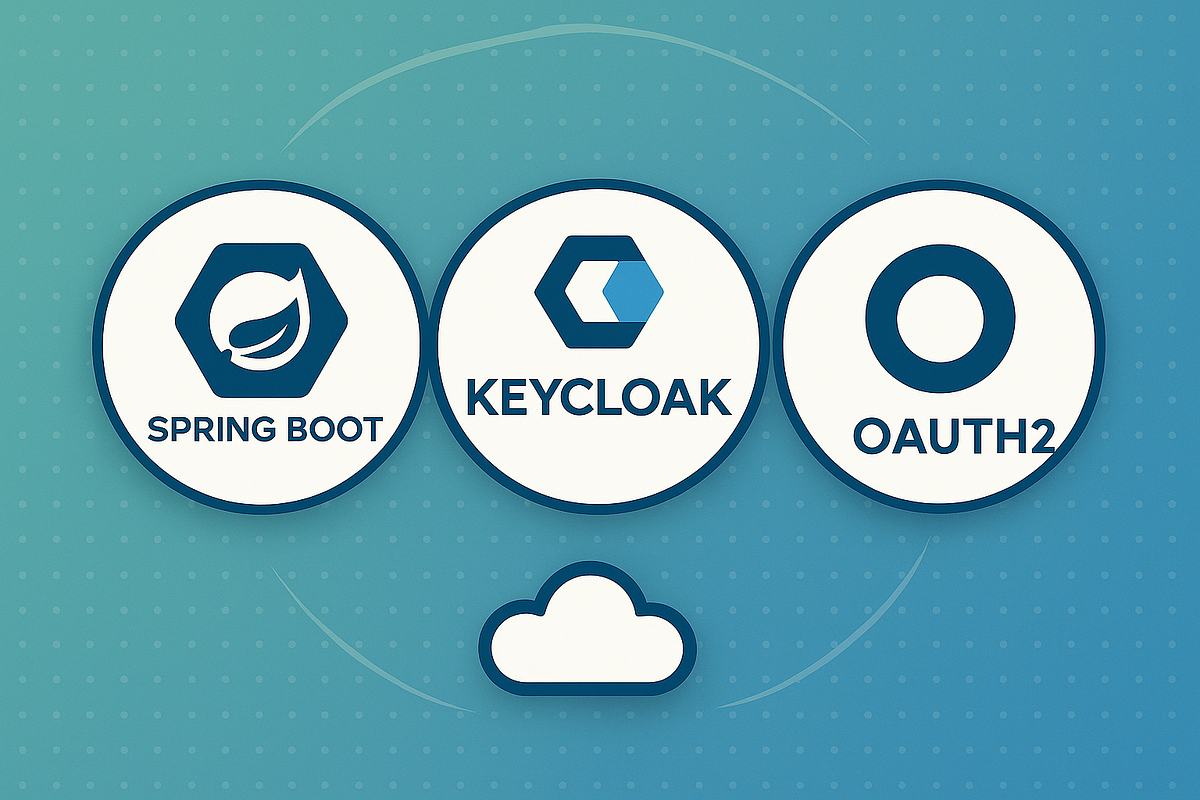 Integrating Spring Security with Keycloak using OAuth2: A Complete Guide | by Rinkul Sharma ...