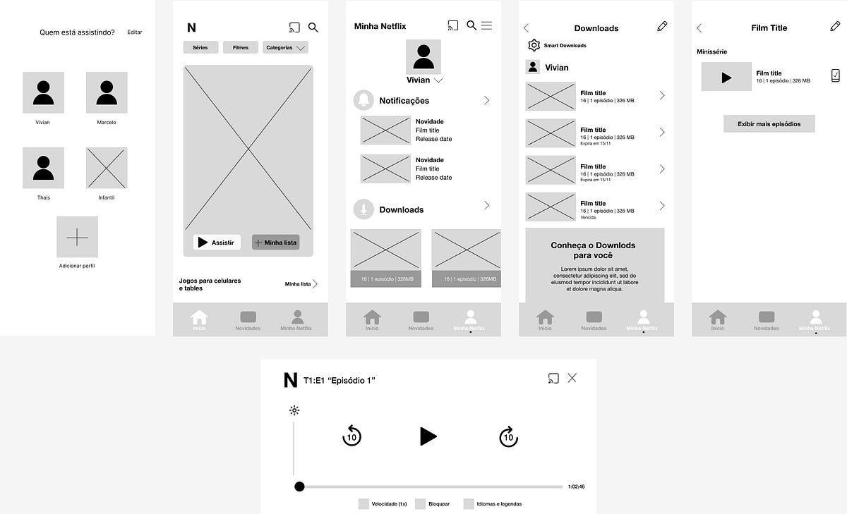Challenge 2: Wireframing. My next challenge for my UX/UI… | by Vivian Takahashi Cardoso | Medium