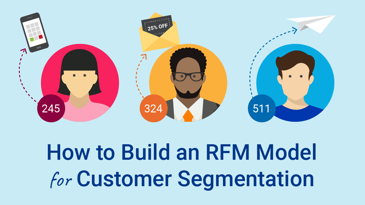 Machine Learning Algorithm — RFM Model | by Sivaranjani Prabasankar ...
