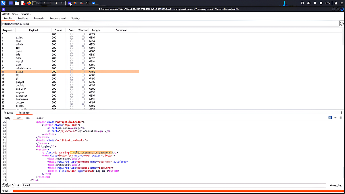 Authentication part-4 : Username enumeration via subtly different responses | by Ahmad Sopyan ...