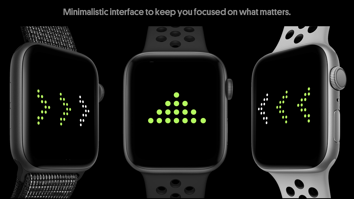 Exploring 3 ways to stay healthy using the Apple watch | by Johny Vino ...