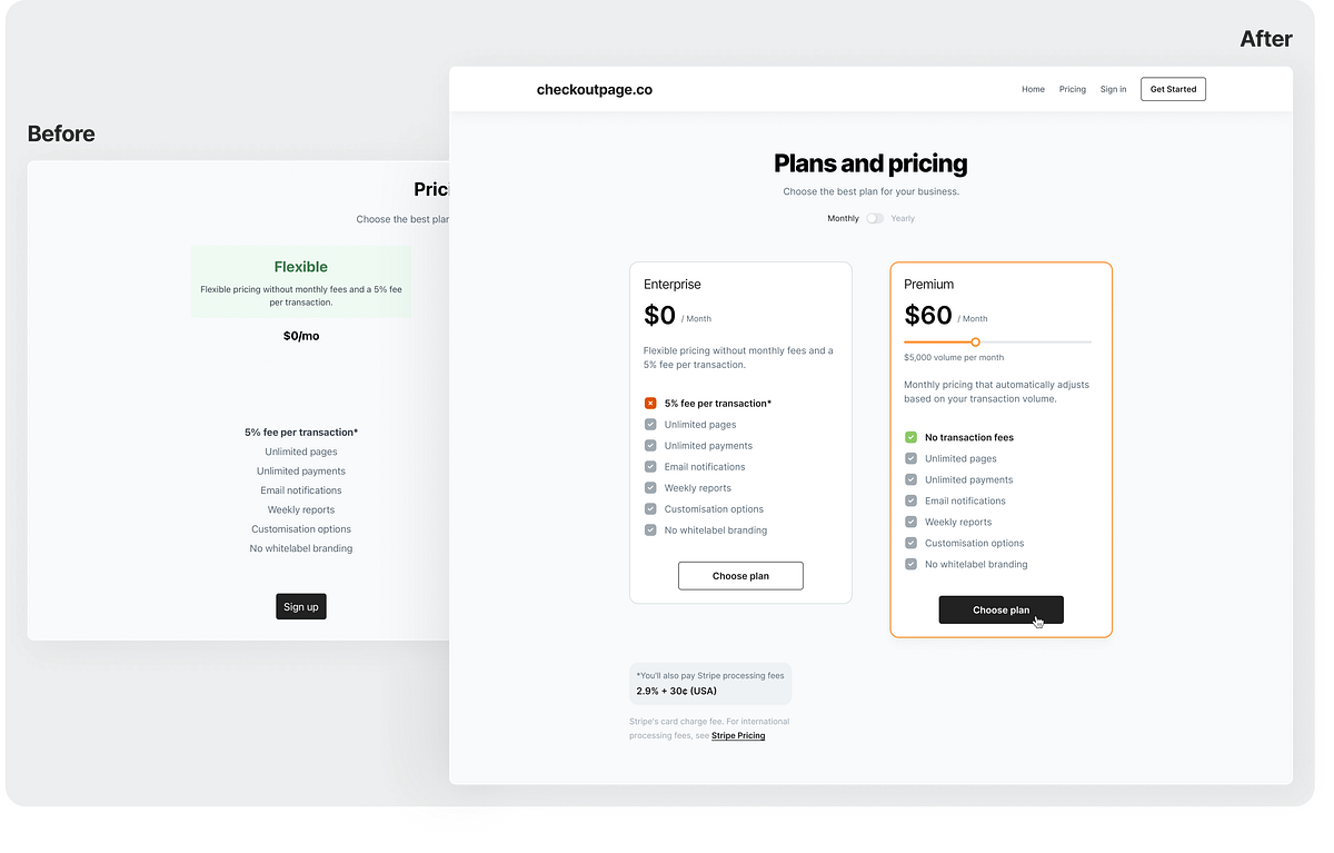 Case study: Redesigning a pricing page experience | by Priyank Shah ...