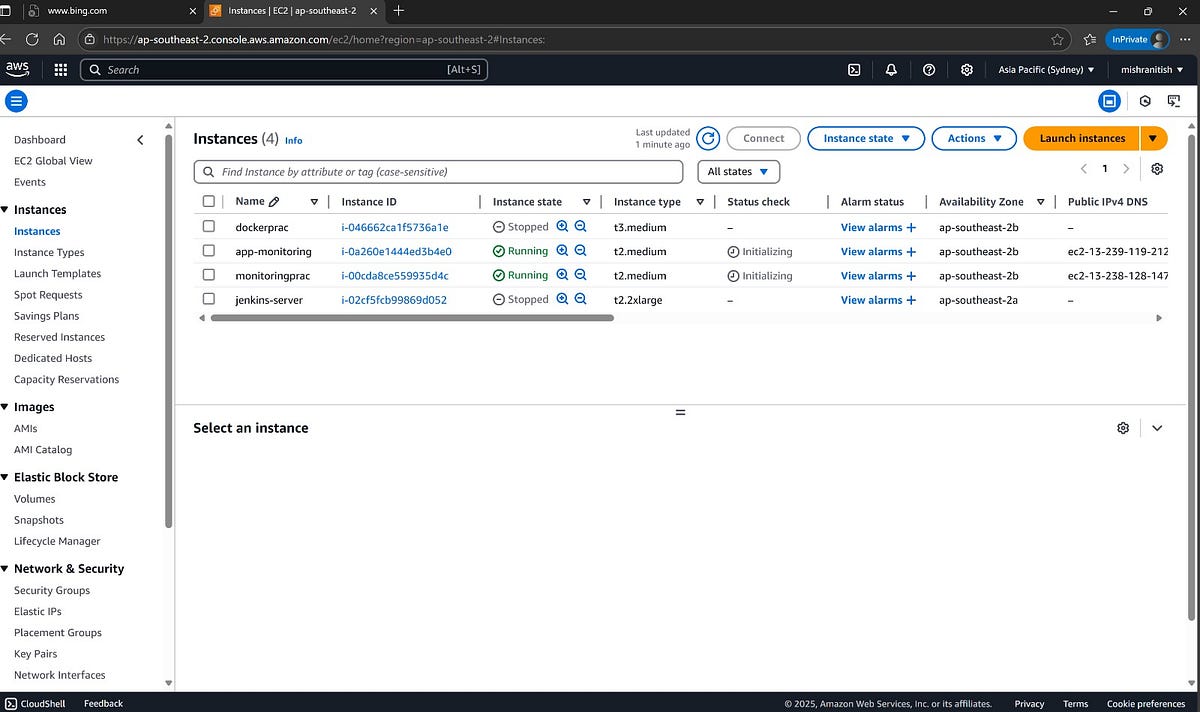 🚀 Setting Up Prometheus Monitoring and Email Alerts with Alertmanager 📊📩 | by Nitish Mishra | Medium