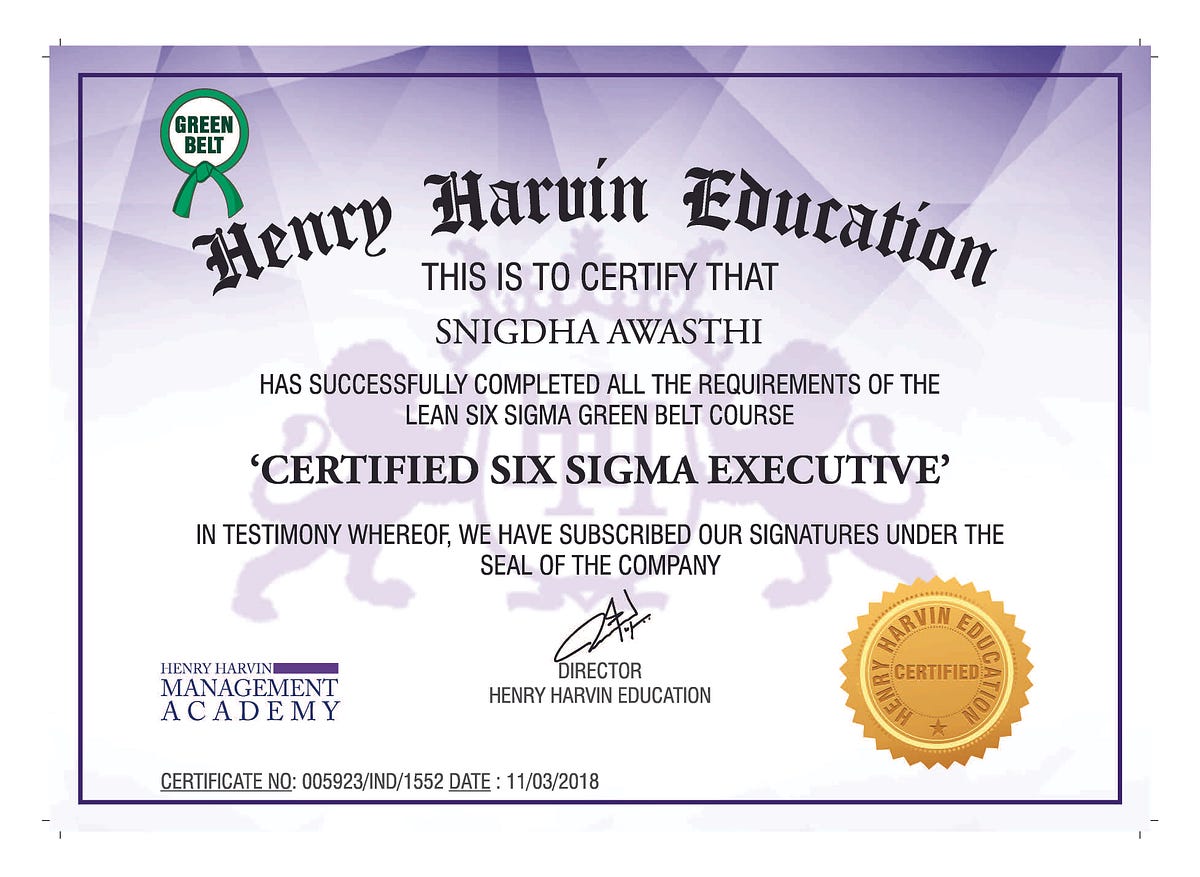 Learn Six Sigma Online. Six Sigma Approach | by Parampreet Walia | Medium