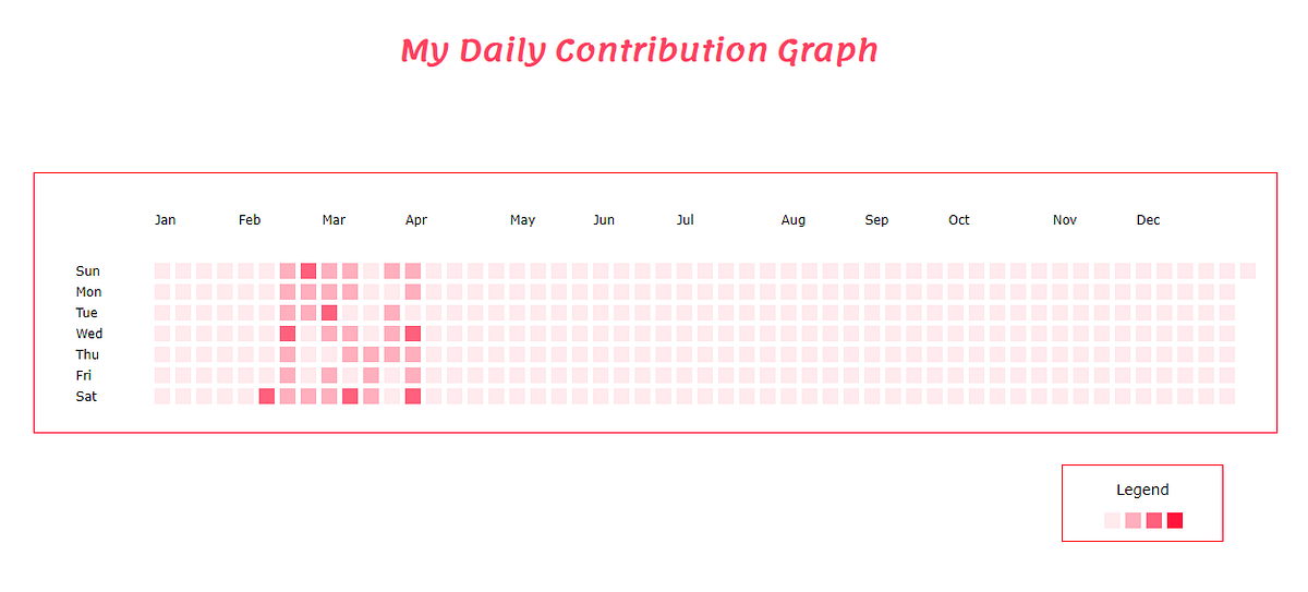 Recreate GitHub’s Contribution Graph Using Flask and Google Sheets | by ...