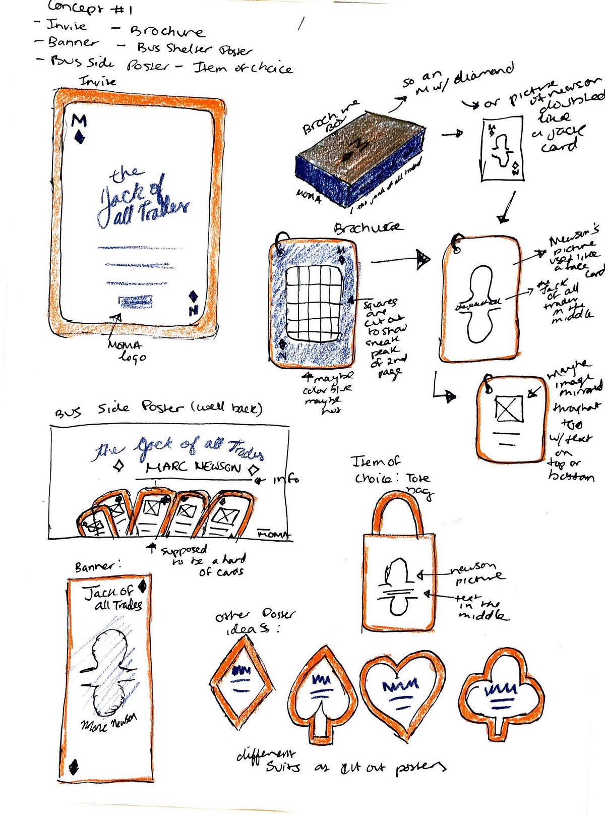 Concept Development. Initial Thumbnails | by Tiamera Ellen | Visual ...