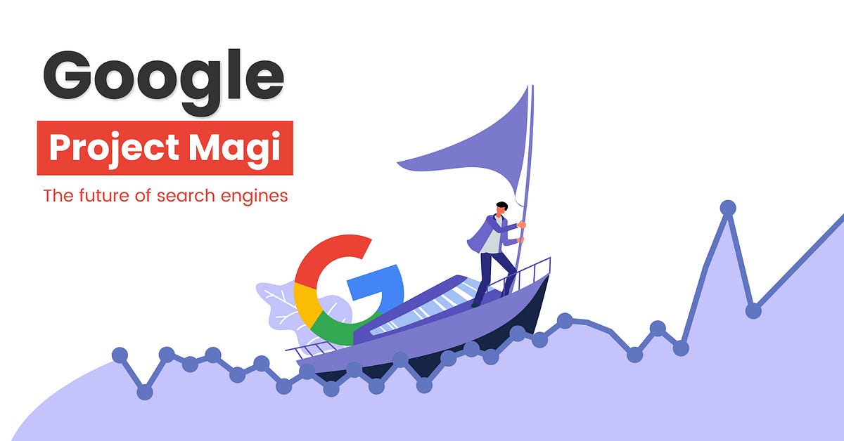 What's The Future Of Google Ads & What is Project Magi? | by Ansab Ali | Sep, 2023 | Medium