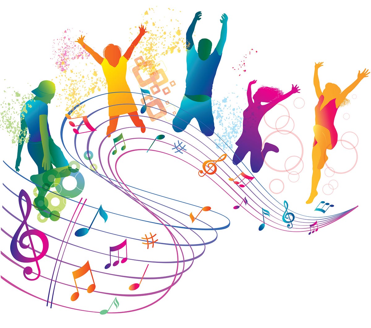 Role of Music and Dance in Education | by Saurabh Jain | Medium