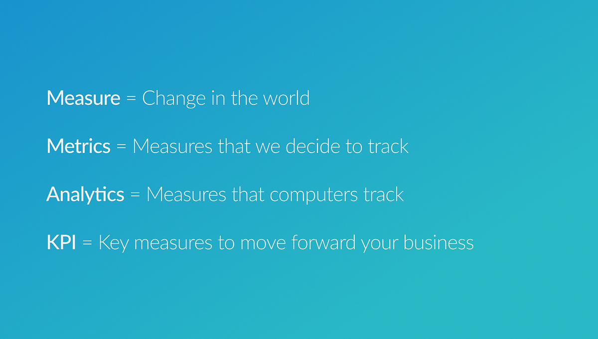 Notes on the best way to measure UX | by Glit(e)ch | Medium