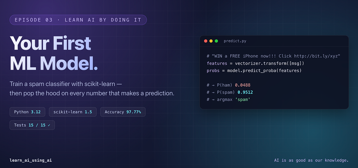 Episode 3 — Learn AI by Doing It: Your First ML Model | by Pragna ...