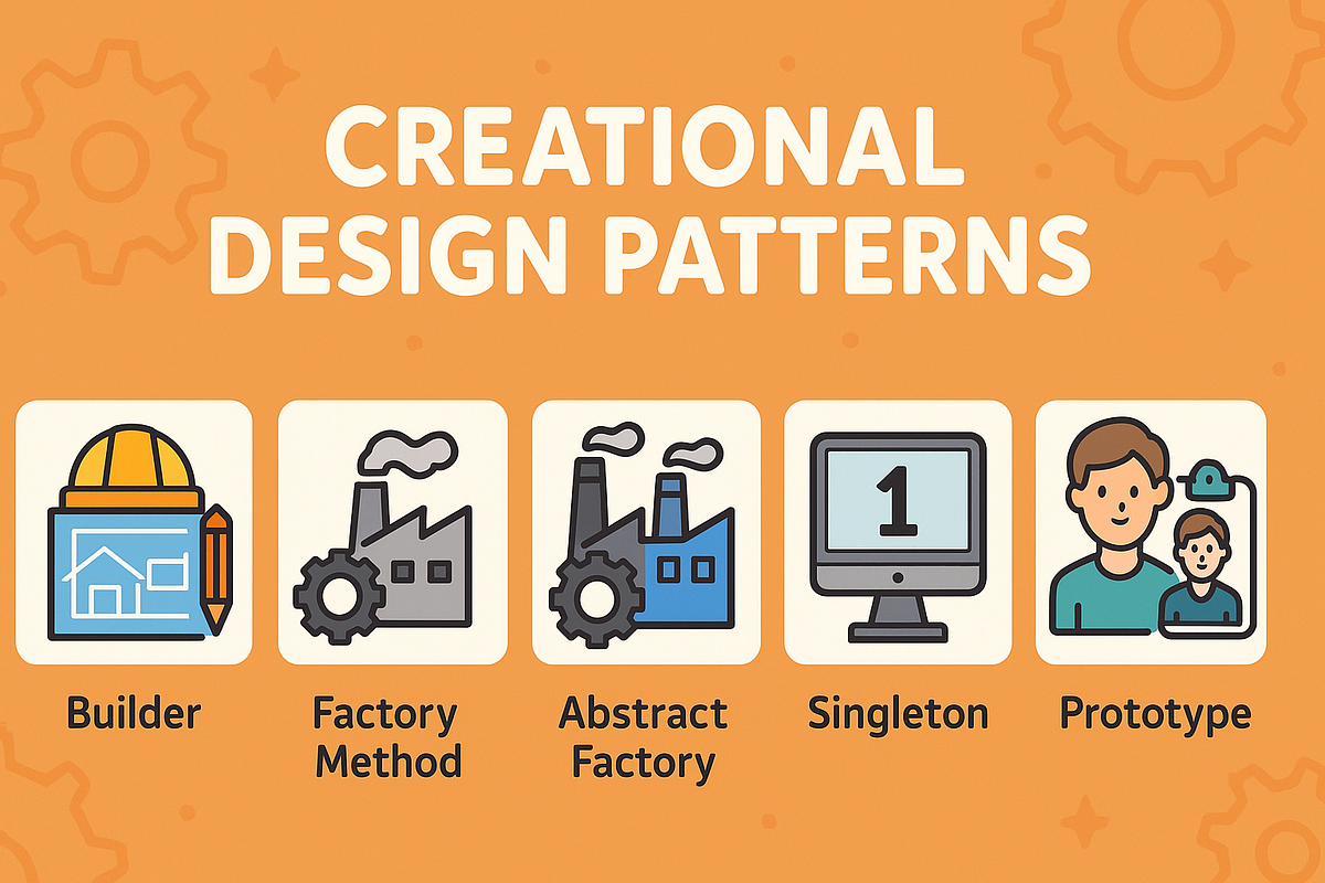GOF 101 — Creational Design Patterns | by Pedro Emanoel | Medium