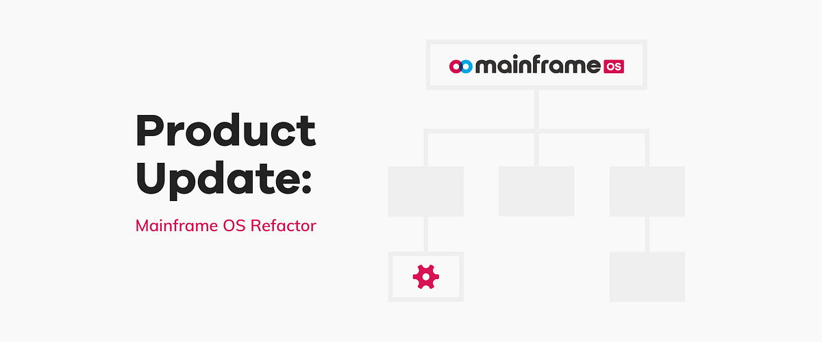Mainframe OS Architecture Changes | by Paul Le Cam | Hifi Finance ...
