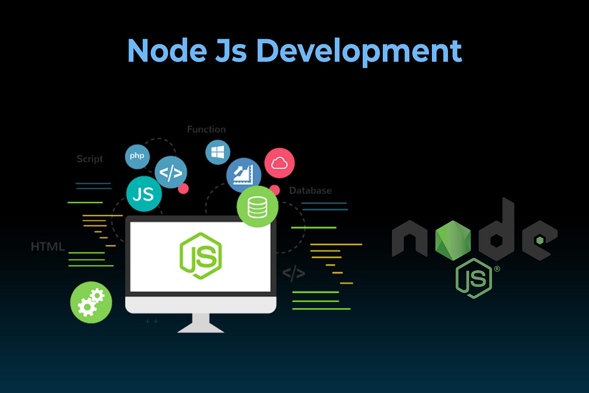 Mastering Express.js: The Complete Guide | by Kartik swarnkar | May, 2025 | Medium