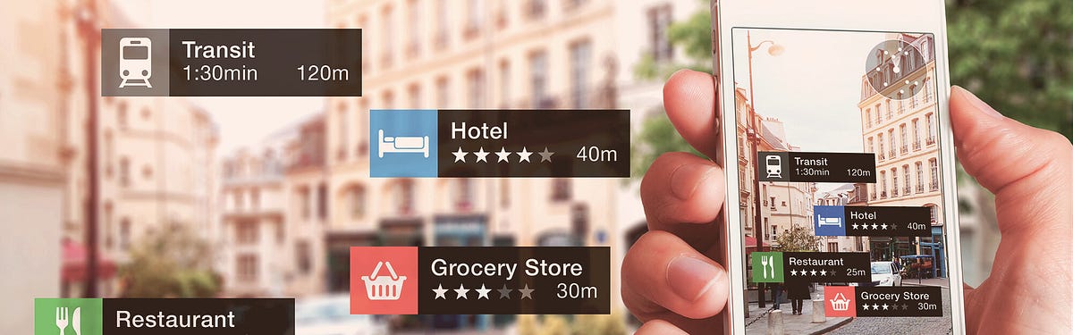 Augmented reality and brand experience: examples and business ...