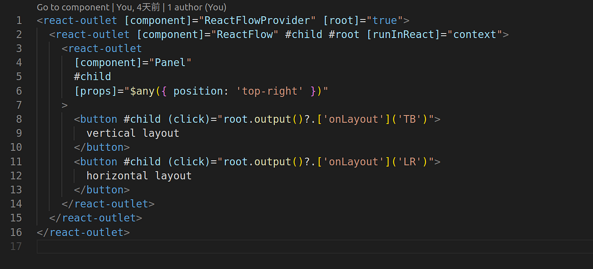 Call React Library in Angular. In Angular, the React library can be… | by Wszgrcy | Stackademic