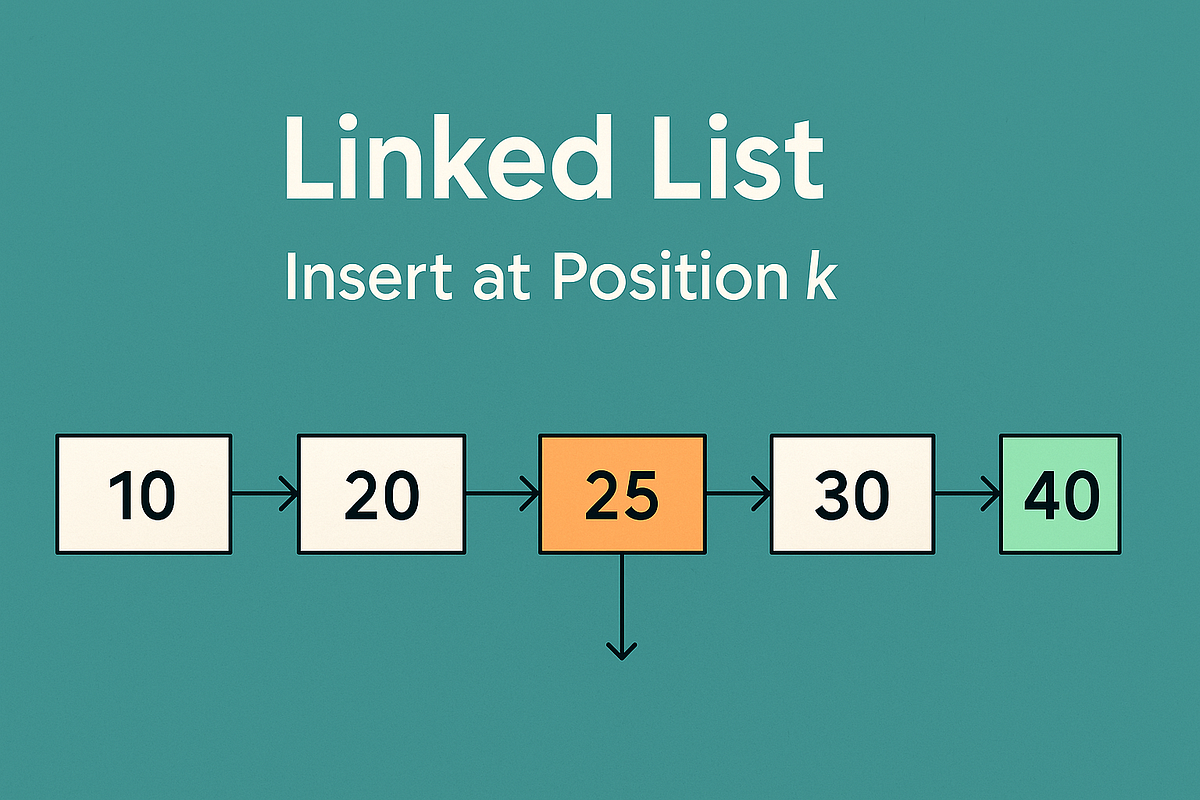 DSA Lecture 41 : Mastering the Middle Insertion in a Singly Linked List ...