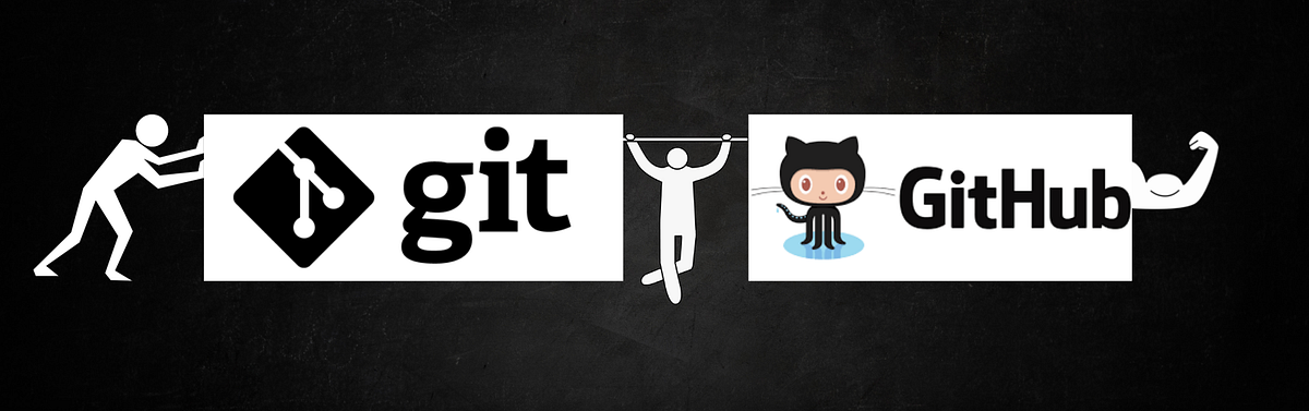 Push, Pull, and Merge with GIT and GitHub | by Joshua Hunter | Dev Genius